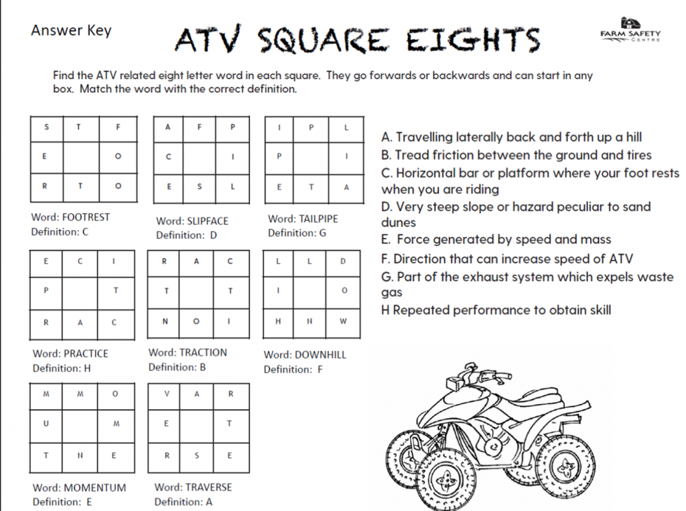 ATV Word Puzzle - Heartland Training & Support Hub